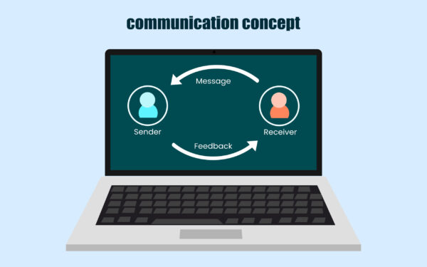 Two Voices, One Goal: How 3-Way Communication Drives Project Alignment ...